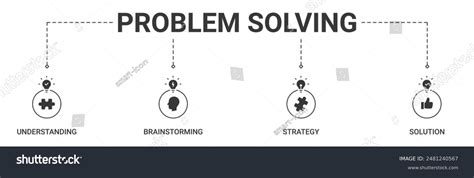 Banner Problem Solving Concept Understanding Brainstorming Stock Vector Royalty Free