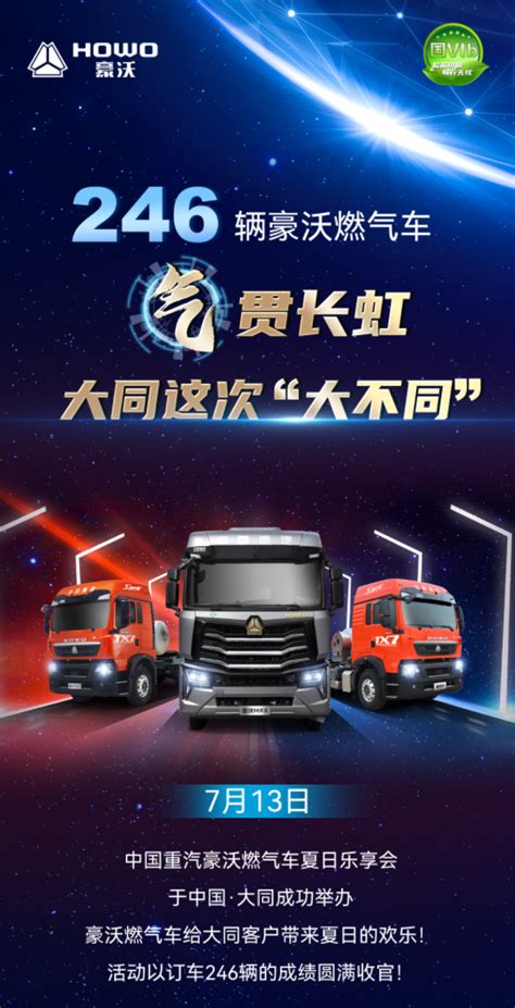 现场订下246辆豪沃燃气车！中国重汽在大同再掀销售热潮 第一商用车网 Cvworldcn