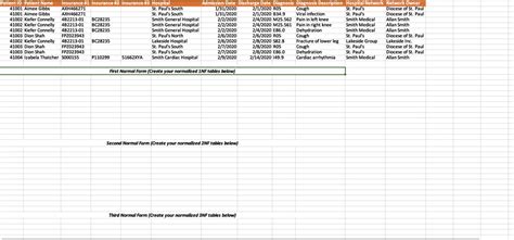 Solved Texts Show One Normalized Table In Each Of The First Normal