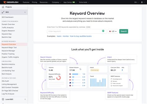 What Is Keyword Research And How To Do It Right