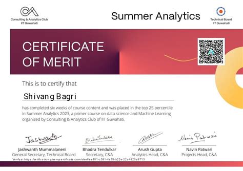 Shivang Bagri On Linkedin Excited To Receive The Certificate Of Merit