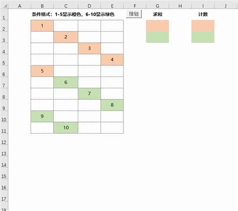 如何在条件格式下按颜色求和计数 正数办公