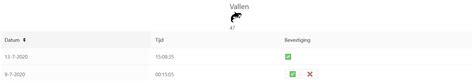 Elements Are Cropped Out Partially Missing In Exported Images React