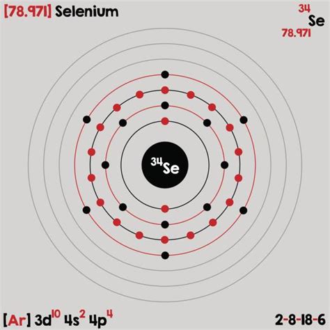70 Selenium Atom Illustrations Royalty Free Vector Graphics And Clip Art Istock