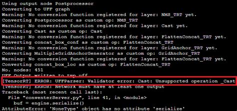 Ssd Mobilenet V1 Cant Convert To Tensorrt In Current Repo · Issue