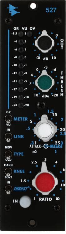 API 527 Sweetwater