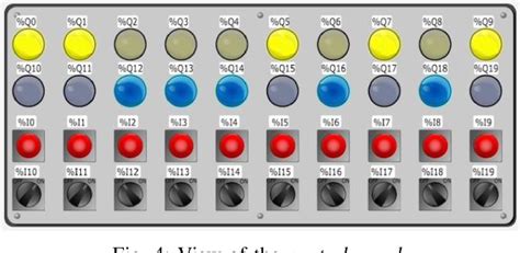 Figure 4 From Plcs Training In Hybrid Mode Using The Plc3000 Solution Feedback And Analysis
