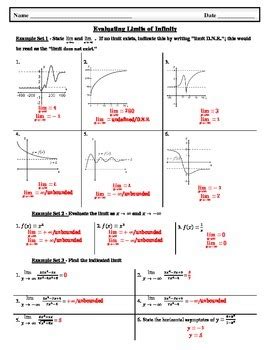 Evaluating Limits Of Infinity Includes Answer Key By HSArchimedes