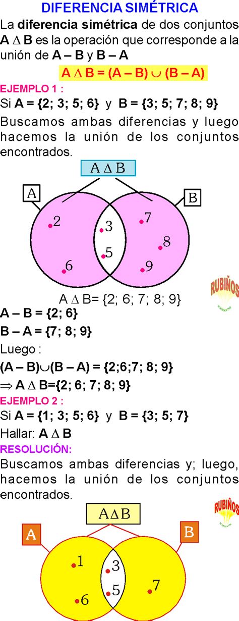 Diferencia SimÉtrica Ejemplos Y Ejercicios Resueltos Pdf Conjuntos