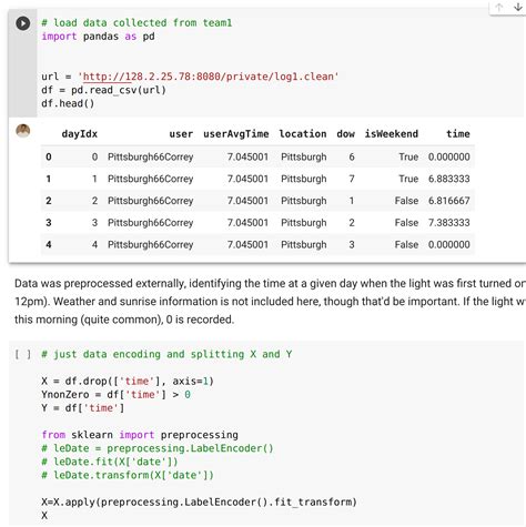 MLiP Automating And Testing ML Pipelines