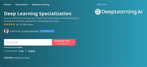 Github St186introduction To Deep Learning Coursera 56 Off