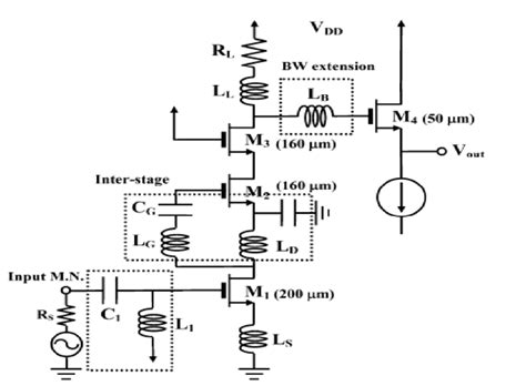 Sketch Of Current Reused Lna Download Scientific Diagram