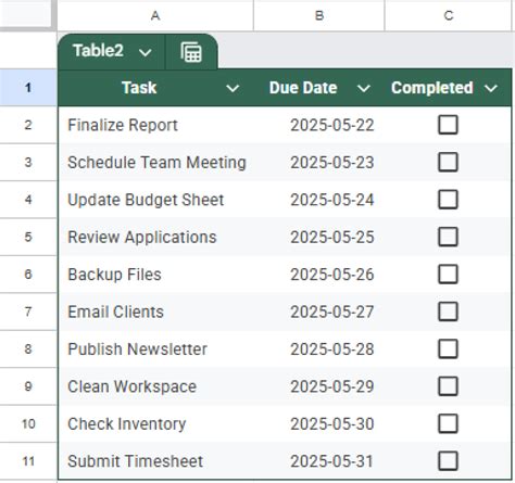 How To Apply Conditional Formatting To Checkbox In Google Sheets Excel Insider