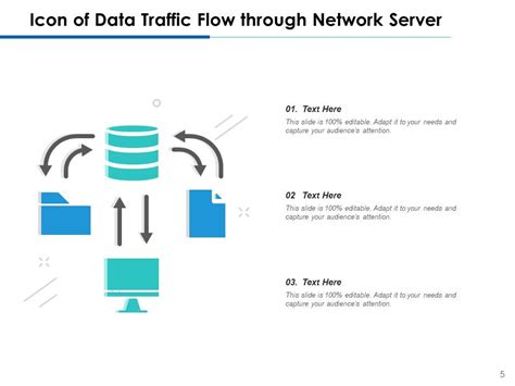 Web Traffic Analyzers Management Ppt Powerpoint Presentation Complete Deck