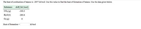 The Heat Of Combustion Of Butane Is 2877 Kjmol Use This Value To Find