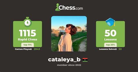 Cataleya B Chess Profile