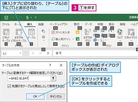 【パソコン仕事術】excelのリボンをすばやく操作できるショートカットキー できるネット