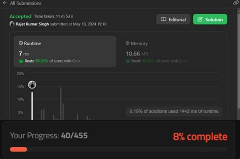 Day 7 Of 100daysofcode Solved Leetcode Question 786 Rajat Kumar Singh Posted On The Topic