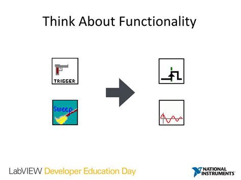 Ppt Creating And Managing Reusable Code In Labview Powerpoint