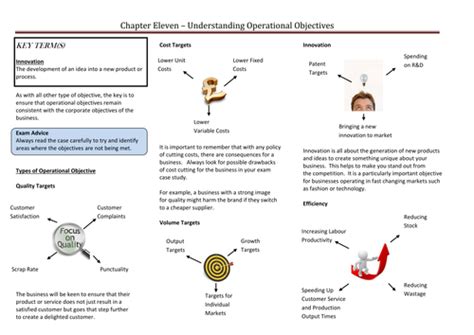 Understanding Operational Objectives By Uk Teaching Resources Tes
