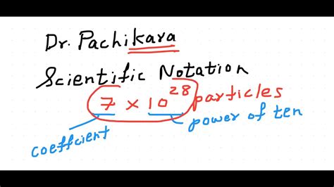 Scientific Notation Introduction Youtube