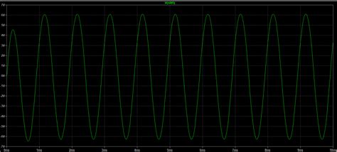 Audio Amplifier Design Issues Forum For Electronics