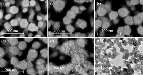 FESEM Images Of A ZnO And Fe O ZnO Nanorod Electrodes Soaked In Fe O Download Scientific