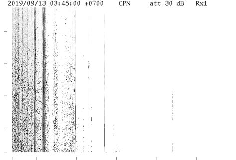 Ionogram Images Classification Object Detection Dataset And Pre Trained