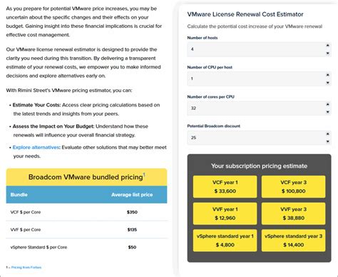 Vmware Broadcom License Cost Estimator Site Esx Virtualization