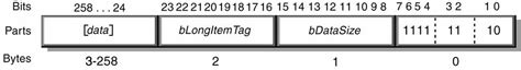 Usb Hid协议中几个关键概念的理解hid Boot Interface Csdn博客