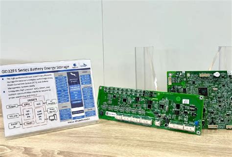 Embedded World 2023沉浸式逛展，看gd32如何打造完善的生态补给 兆易创新gd32 Mcu