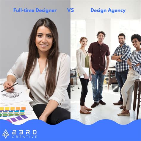 23rd On Linkedin Uiuxdesign Designagency Businessdecisions