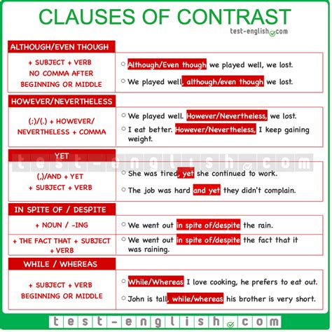 clauses of contrast purpose reason and result test english