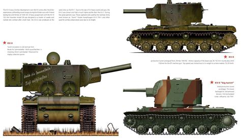 Kv 2