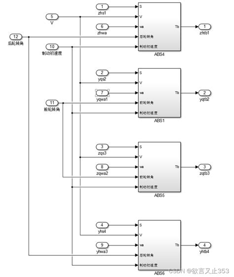 【原创】matlabsimulink七自由度整车模型simulink 7自由度车辆模型 Csdn博客