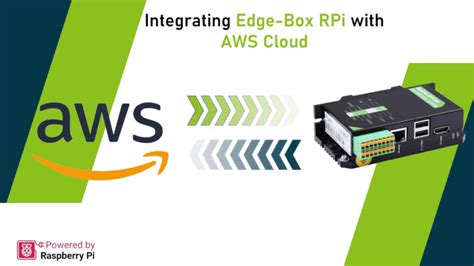 Edgecomputing Awsiot Mqtt Edgeboxrpi200 Raspberrypi