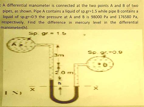A Differential Manometer Is Connected At The Two Points A And B Of Two Pipes As Shown Pipe A