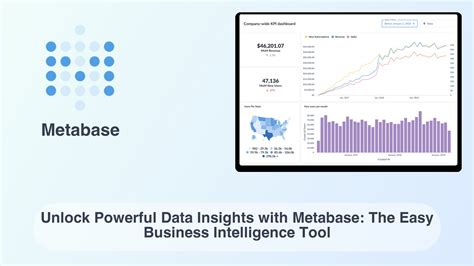 Metabase Unlock Powerful Data Insights With Metabase The Easy Business Intelligence Tool