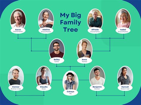 Page 19 Customize 10 892 Graphs Templates Online Canva