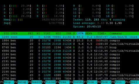 Linux Command Top Benjr Tw