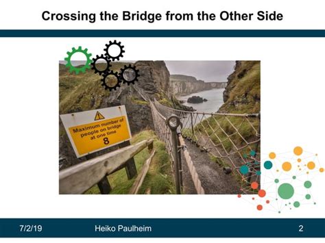 Machine Learning And Embeddings For Large Knowledge Graphs Ppt