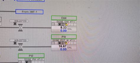 Anyone Familiar With Siemens Pcs7 V9 Here Information By