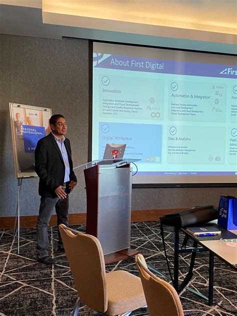 Microsoftpowerplatform Microsoftcopilot First Technology Digital