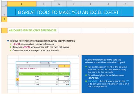 top 10 cheat sheets to help you master microsoft office artofit