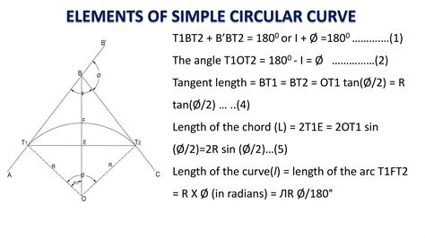 Curve Setting Ppt PPTX