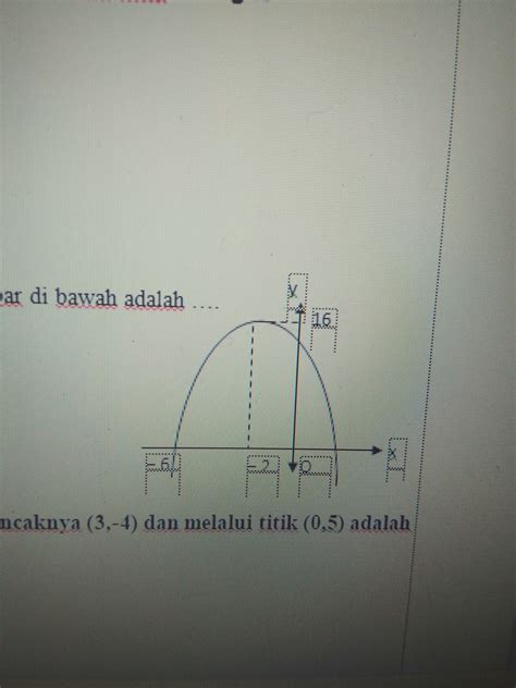 Matematika SMP Kelas 9 Contoh Soal Matematika Kelas 9 Persamaan Dan
