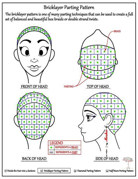 Parting The Hair Bricklayer Pattern Natural Hair Styles Box Braids