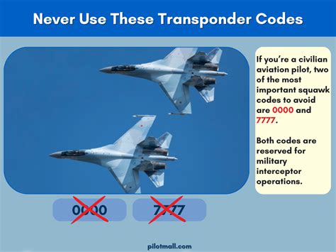 Decoding Squawk Codes Understanding Their Significance