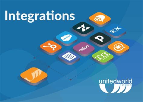 Call Center Software Integrations United World Telecom United World Telecom
