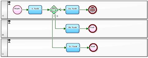 Workflow Sample Episode Let S Draw Workflow Diagram In BPMN Sequel